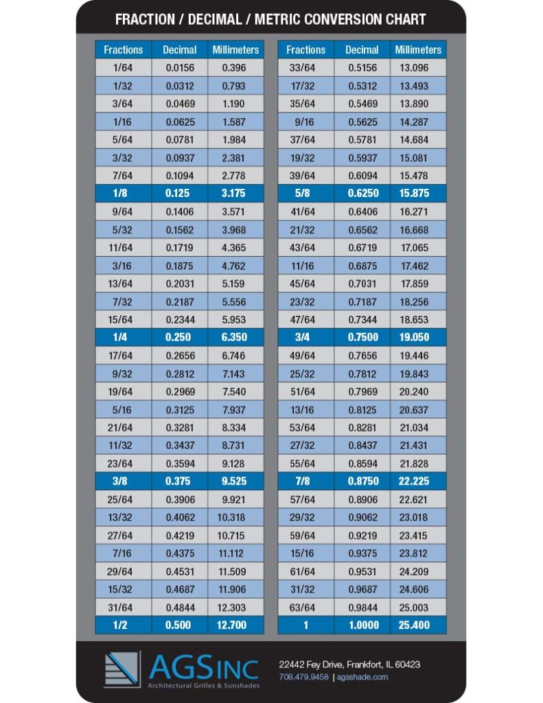 AGS-Conversion-Chart-thumb | AGS